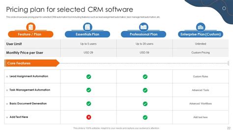 Efficient Sales Processes With CRM Automation CRP CD