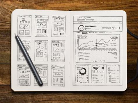 Ui Ux Wireframe Examples Design Analysis