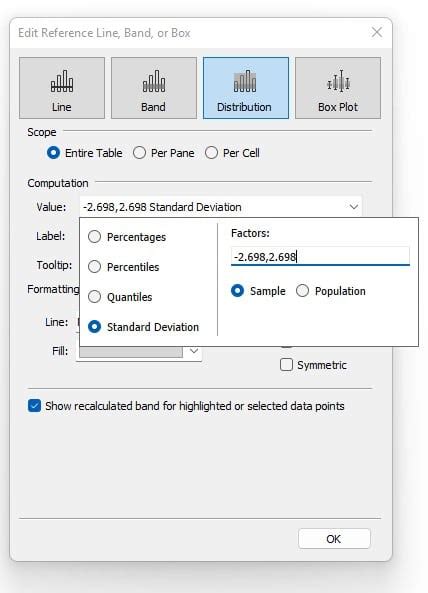 3 Creative Ways To Visualize Outliers In Tableau Playfair