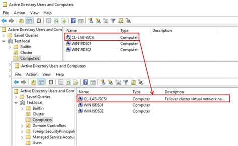 29 characterssetting up a failover cluster
