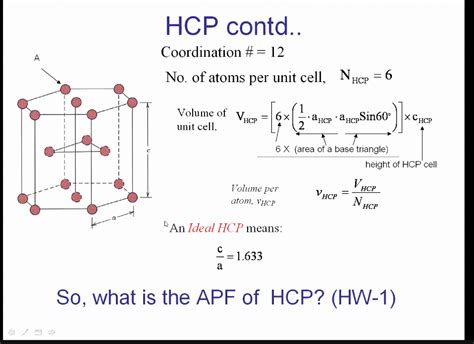 Hcp Atoms Per Unit Cell