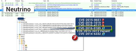 Foolishly Open Sourced Internet Explorer Exploit Code Added To Neutrino Ek