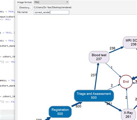 Process Maps Seem To Be Rendering Strangely With Latest Diagrammer · Issue 22 · Bupaverse