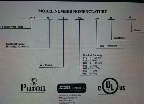 Carrier Model Number Nomenclature Inspecting HVAC Systems InterNACHI Forum