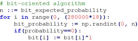 github unclebob7 forward error correction with hamming code forward