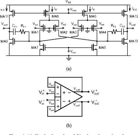 Figure 3 From Cmos Continuous Time Cmfb Circuit With Improved Linearity