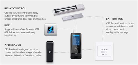 Qr Code Security System Qr Code Reader G Ethernet Ip Network Qr Code Scanner With Poe China