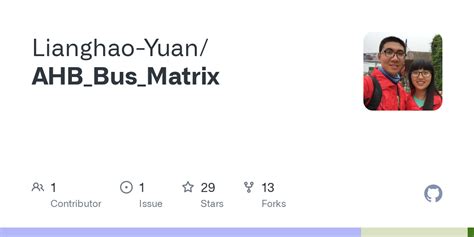 Github Lianghao Yuanahbbusmatrix
