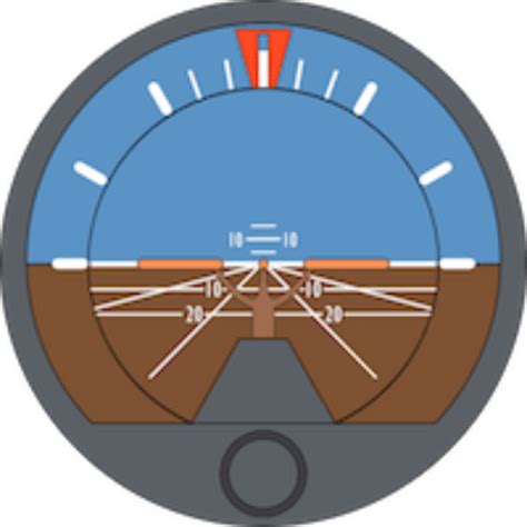 Cfi Expiration Dates No More Faa Updates Multiple Acs Cug Ryan Ferguson Dpe