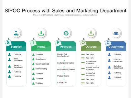 Sipoc Slide Team