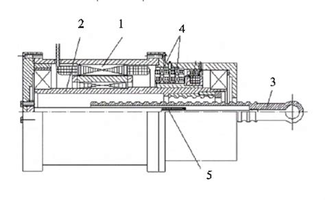 figure 1 from international conference on intelligent control and