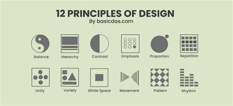 The Complete Guide Of Design Principles Everything You Need To Know