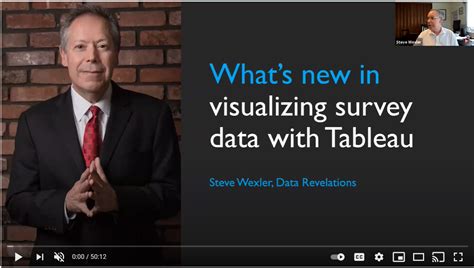 Whats New In Visualizing Survey Data Using Tableau July 8 2021 — Cool Infographics