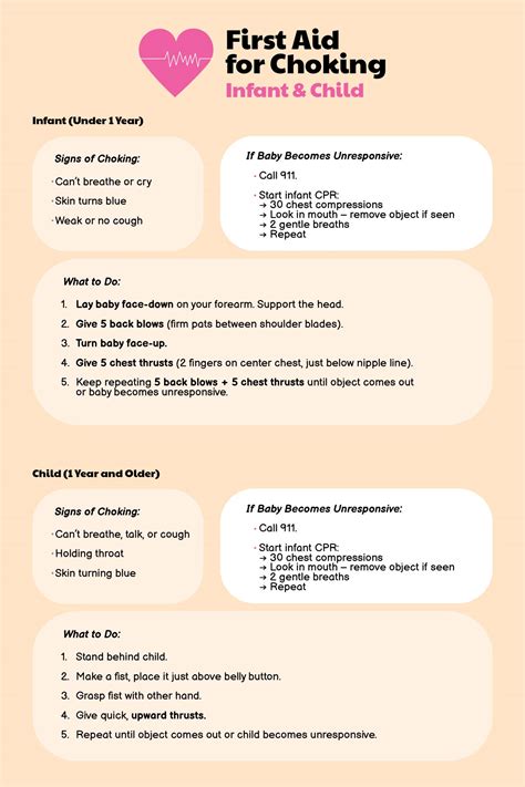 How To Prevent Baby Choking On Vomit at Ashley Briggs blog