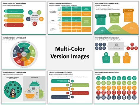 Unified Endpoint Management PowerPoint And Google Slides Template PPT Slides