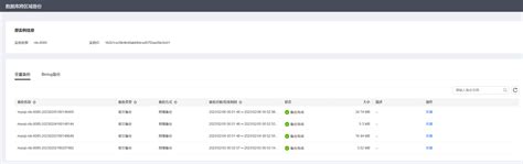 设置跨区域备份策略 执行备份 数据备份 用户指南 云数据库 RDS 云数据库 RDS for MySQL 华为云