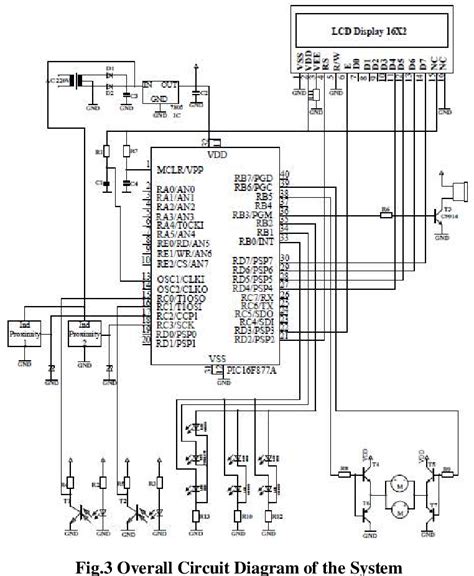 Figure 4 From Automatic Railway Gate Control System Using