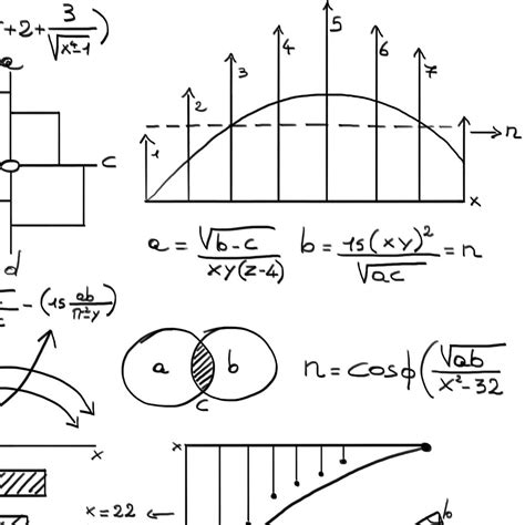 H2 Math The Classroom 1 Specialists In O Level Math And Science