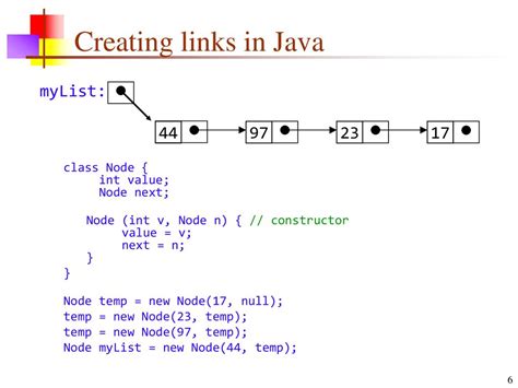 Linked Lists Ppt Download
