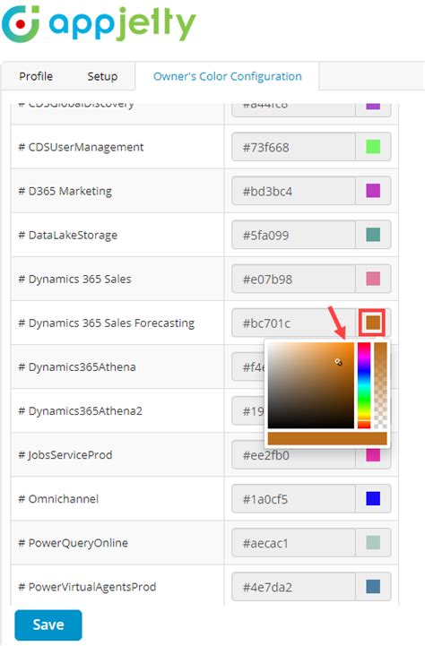 How To Identify The Owner Of A Specific Crm Activity Appjetty Blog
