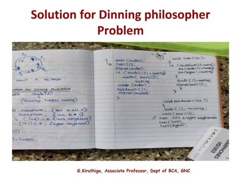 Operating System Notes Ipc Monitor Processor And Process PPT