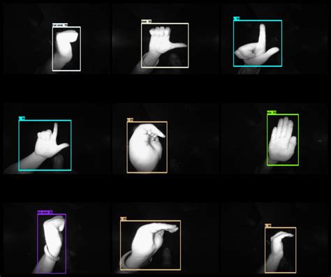 muneeb ahmed on linkedin machinelearning tensorflow objectdetection gesturerecognition ai…