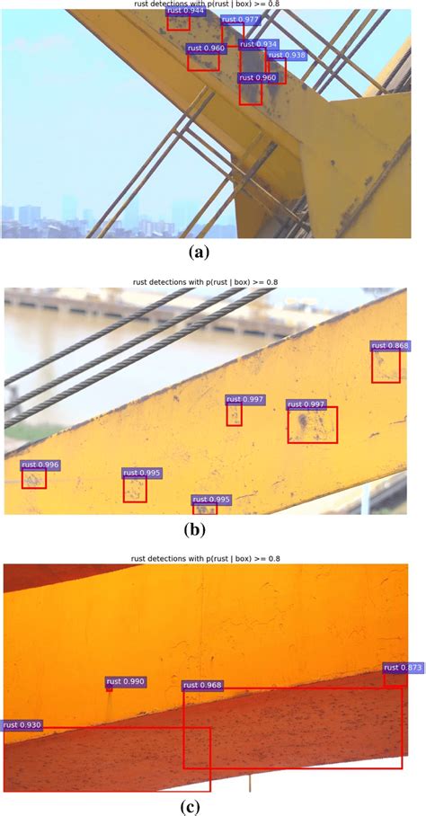 Corrosion Detection Results Of Partial Test Images A Corrosion Download Scientific Diagram