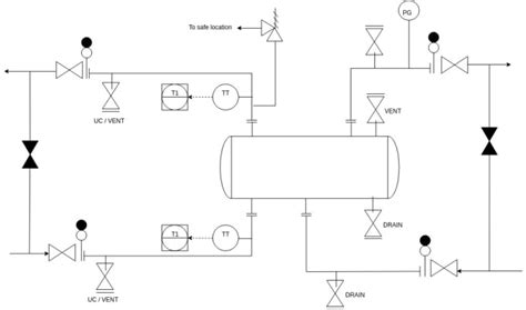 Make Process Flow Diagrams Piping Isometrics And Prof Pids For Your Projects By Chamathdissa
