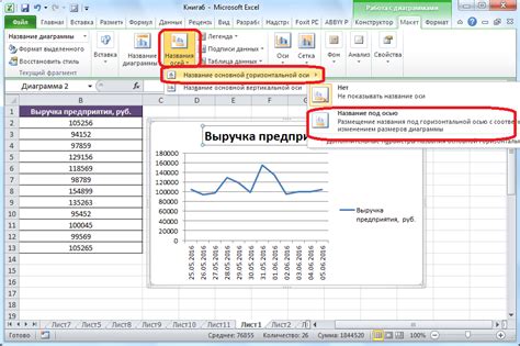 Как сделать график в Excel