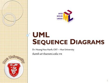 PPT UML Sequence Diagrams PowerPoint Presentation Free Download ID 2417499