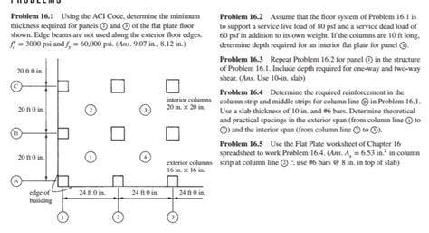 Solved Problem 161 Using The Aci Code Determine The