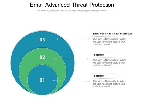 Email Advanced Threat Protection Ppt Powerpoint Presentation Gallery