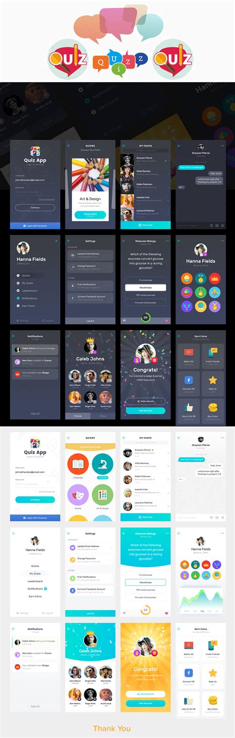 Quiz Mobile App UI UX Kit Design Template Behance