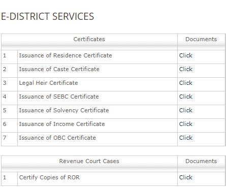 Odisha Non Creamy Layer Certificate