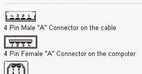 Vic S Tech Blog USB Pinouts
