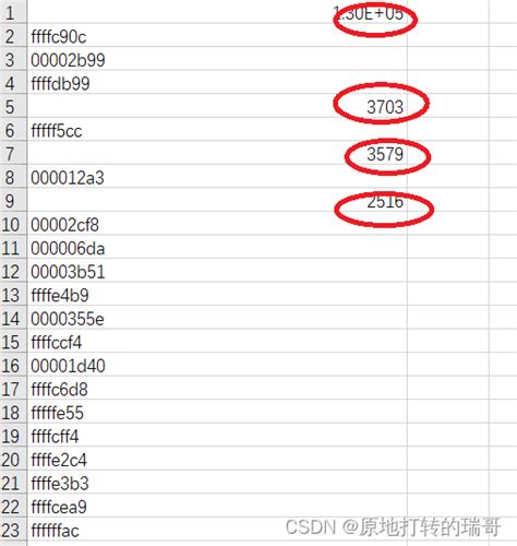 【fpga】从modelsim中导出波形数据modelsim导出数据 Csdn博客