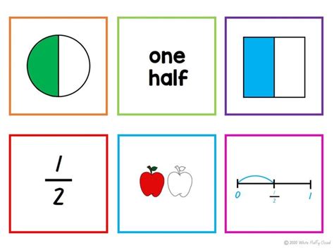 Fractions Picture Cards Sort Match Order Simple Fractions