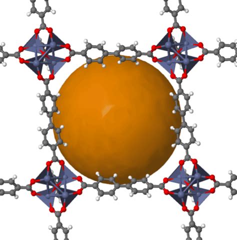 Irmof 10 Metal Organic Framework
