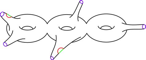 The Quotient Surface Of A Genus 3 Open Closed World Sheet With Closed Download Scientific