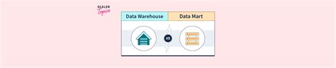 Difference Between Data Warehouse And Data Mart Scaler Topics