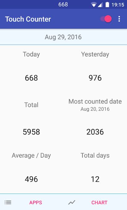 How To Use Touch Counter Apps For Android Mobile Android Message