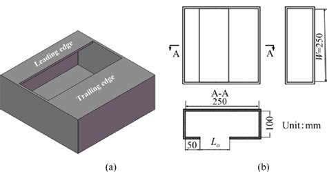 Schematic Of The Non Fully Open Three Dimensional Cavity Model A And Download Scientific