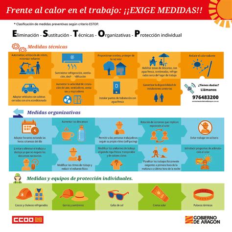 Infografías Frente Al Calor En El Trabajo Exige Medidas Secretaría