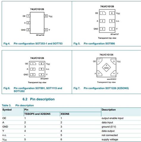 Sn74lvc1g07 Datasheet Specifications Features And Application Guide