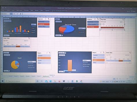 kavitha nair on linkedin data datavisualization appreciationpost