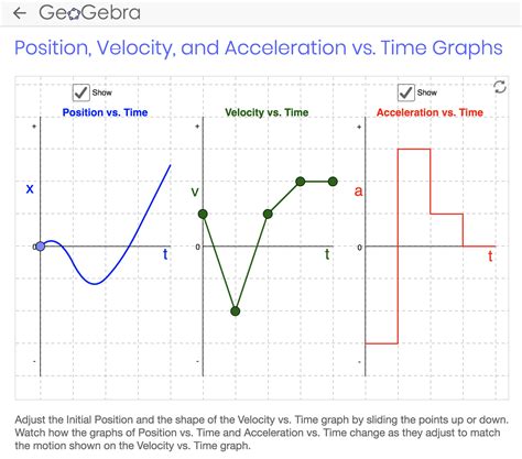 The Ultimate Guide To Year Physics Module Kinematics