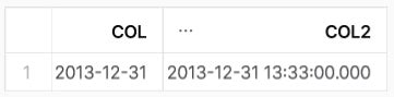 Sql Why Insert Timestamp But Shows Date In Snowflake Stack Overflow