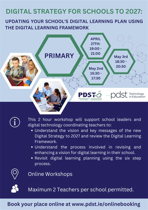 Digital Strategy For Schools To 2027 Updating Your Schools Digital Learning Plan Using The