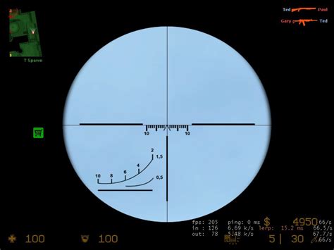 Сетка прицела свд Прицел снайперский оптический ПСО 1 для СВД на 1300