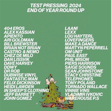 test pressing end of year round up 2024